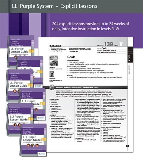 Components Of The Lli Systems