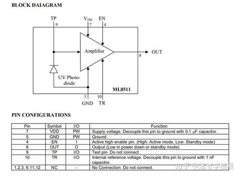【雕爷学编程】arduino动手做（143） Ml8511紫外线传感器模块 知乎