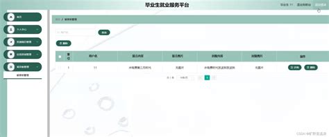 springboot毕设项目毕业生就业服务平台cup0p（java vue mybatis maven mysql） 基于springboot