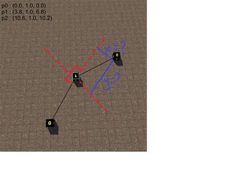 Unityscript How Do I Find The X And Y Values In Unity Stack Overflow