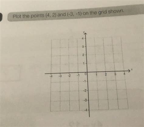 Solved Plot The Points 42 And 3 1 On The Grid Shown Math