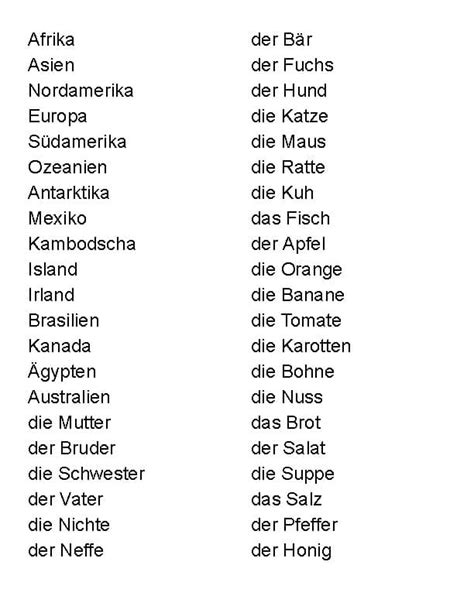 German Cognate Sort By Rose Weston Tpt