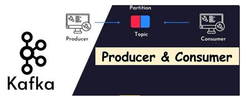 mastering concurrent processing in spring kafka by emanuel teixeira