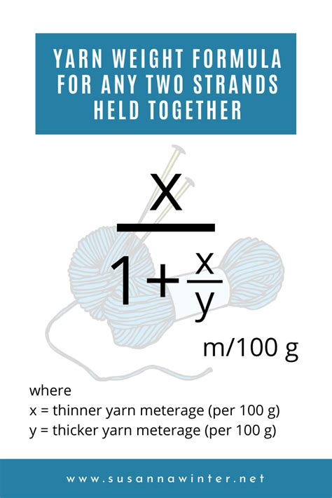 Math For Knitters Knitting With Yarn Held Double
