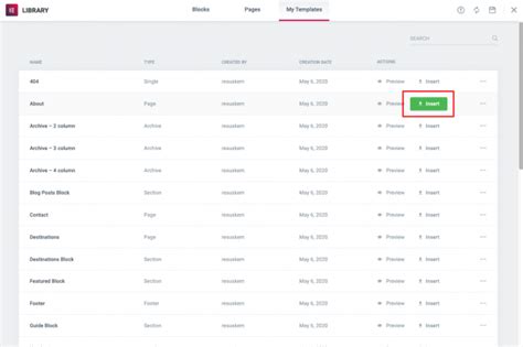 Trawell Template Kit Documentation Meks