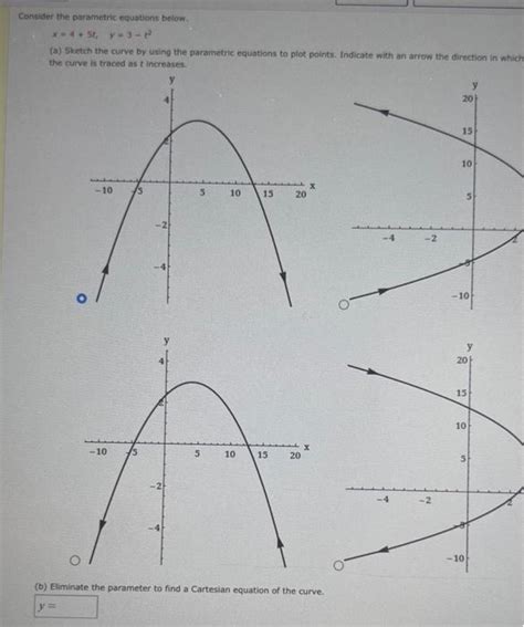 Solved Consider The Parametric Equations Below
