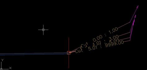 Subassembly Link Slope To Surface Problems Autodesk Community