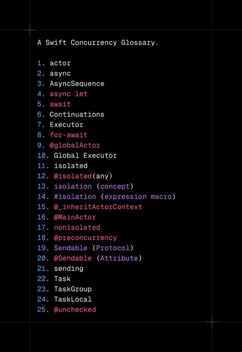 A Swift Concurrency Glossary Vijay K