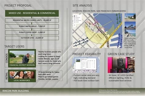 Chapter 5 Mixed Use Design Guidelines Pdf Developmental Sites