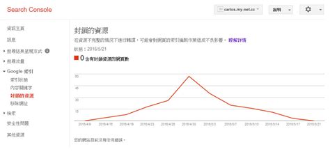 解決Googlebot無法讀取網站CSS和JS檔案的問題 Carlos Life Book