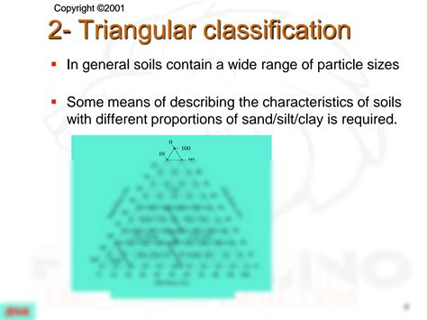 SOLUTION Soil Classification Studypool