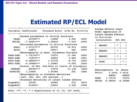 microeconometric modeling ppt download