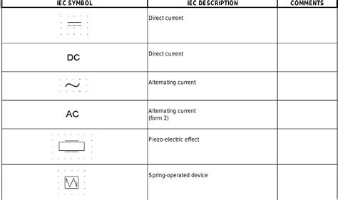 Pdf Iec 60617 Symbols