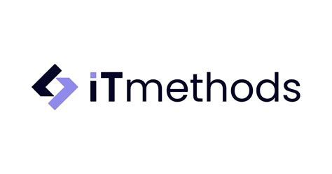 Itmethods And Coder Simplify Ai Ready Cloud Development For Enterprise