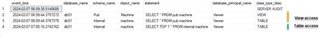 Sql Server Auditing For Direct Object Access Skipping Indirect Access Database