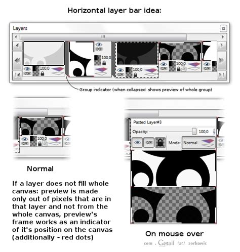 GIMP UI Brainstorm