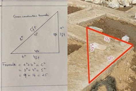 Pythagorean Theorem Engineering Infinity