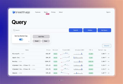 Query Breadthapp
