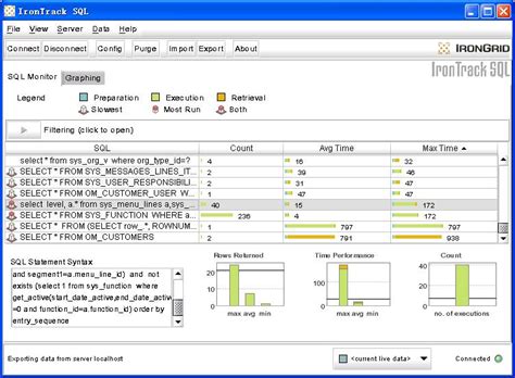 用 p6spy 来观察 java 程序中执行的所有 sql 语句（五 结合 irontrack sql） 隔叶黄莺 yanbin
