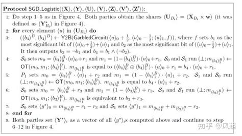 论文阅读笔记：secureml A System For Scalable Privacy Preserving Machine Learning 知乎