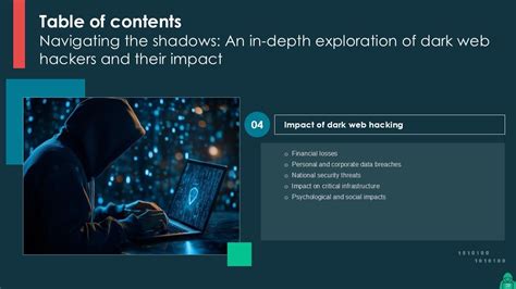 Top 10 Dark Web Powerpoint Presentation Templates In 2025