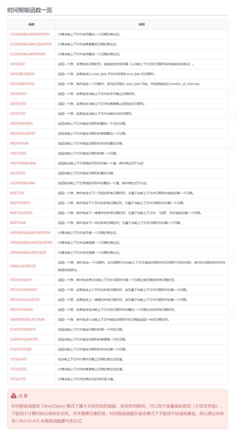 Powerbi 获取上月 本月 本季 数（附时间函数 And 时间智能函数一览） 未必是小小 博客园
