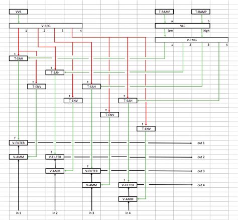 Variable Functions Kees Tazelaar