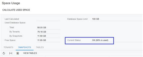 What Should Be The Maximum Current Usage Percentage To Maintain