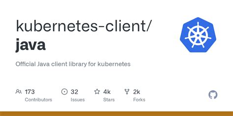 Github Kubernetes Clientjava Official Java Client Library For Kubernetes