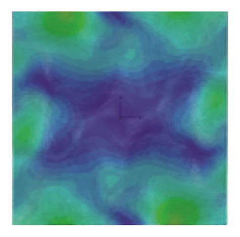 Case 2 A Circularly Polarized Plane Wave Radiates On The Limited Download Scientific Diagram