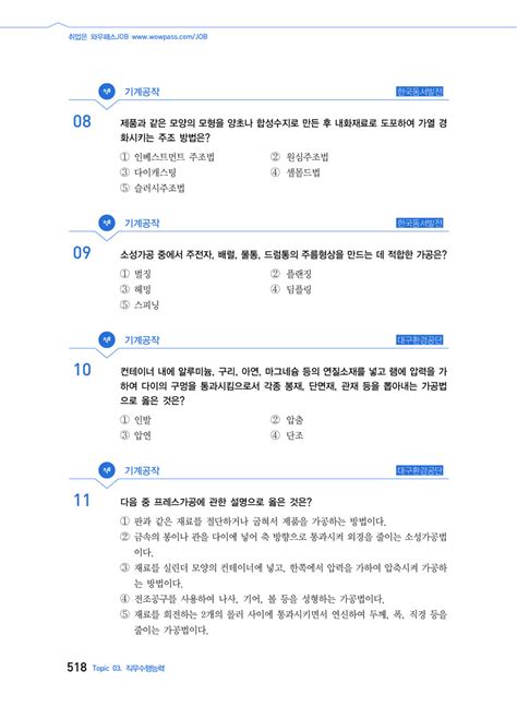 알라딘 미리보기 2021 와우패스job Ncs 통합마스터 직업기초능력평가 직무수행능력평가