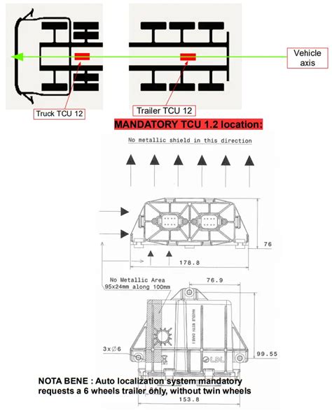 Ldl Technology Telematic Control Unit User Manual