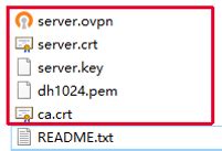 Openvpn Setup Troubleshooting Yealink