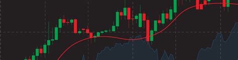 Algorithmic Trading Guide For Beginners