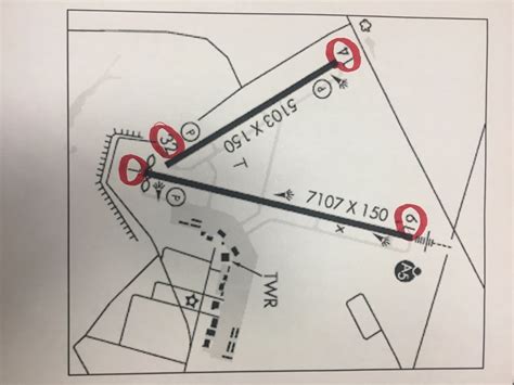 How To Find A Crosswind Component 6 Steps Instructables