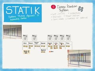 Statik Systems Thinking Approach To Implementing Kanban PPT