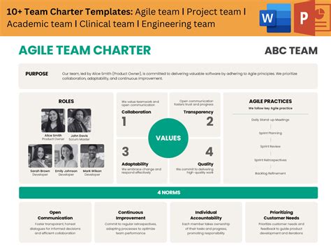 10 Team Charter Templates Agile Team ǀ Project Team ǀ Academic Team ǀ Clinical Team ǀ