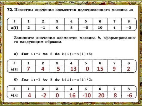 Программирование одномерных массивов целых чисел презентация онлайн