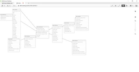 Solved Data Load Failed In Qliksense After An App Created Qlik