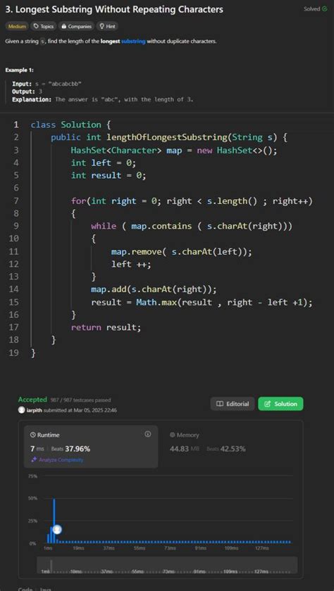 Javajourneys Leetcode Slidingwindow Codingchallenge Java Arpith C