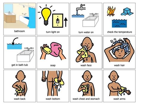 Taking A Bath Sequence Routine Autism Bath Time Boardmaker Visual Picture Board Communication Taking A Bath Sequence Routine Autism Bath Time Boardmaker Visual Picture Board Communication