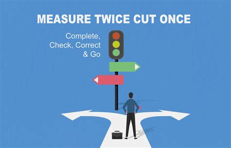 Measure Twice Cut Once Pmpsuk