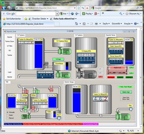 Scada Pictures Scada Images Scada Symbol
