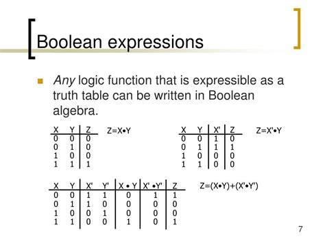 PPT Lecture Boolean Algebra PowerPoint Presentation Free Download ID