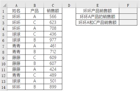 Excel每日一练：多条件汇总组合练习 销售额 答案 产品