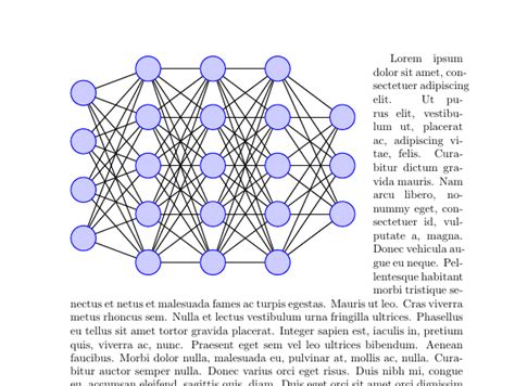 Latex Error On A Tikz Figure While Doing Wrap Figure Stack Overflow