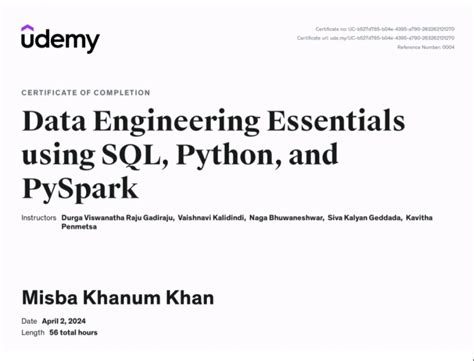 Misba Khanum Khan Posted On Linkedin