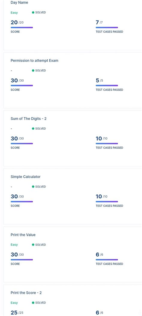 naveen jagabhoini on linkedin day19 30daysofcodechallenge nxtwave