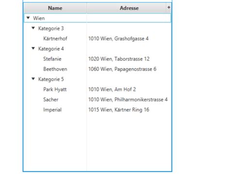 Java Fx Implement A Window With A Treetableview For