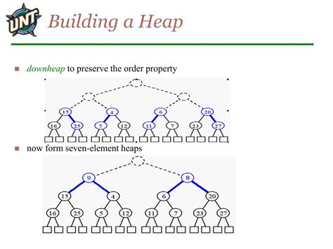 Ppt Csce 3110 Data Structures And Algorithm Analysis Powerpoint